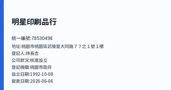 明星印刷品行的照片-統編 78530498(桃園市) 公司登記資料與營業項目詳細圖表