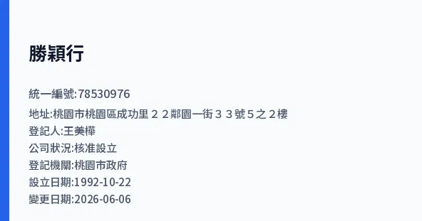 勝穎行的照片-統編 78530976(桃園市) 公司登記資料與營業項目詳細圖表