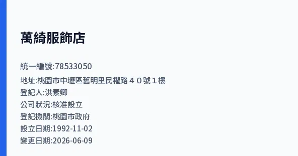 萬綺服飾店的照片-統編 78533050(桃園市) 公司登記資料與營業項目詳細圖表