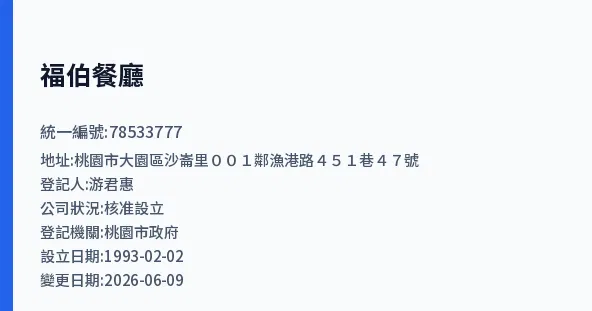 福伯餐廳的照片-統編 78533777(桃園市) 公司登記資料與營業項目詳細圖表