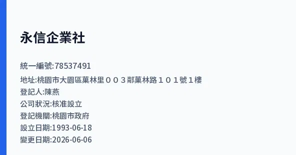 永信企業社的照片-統編 78537491(桃園市) 公司登記資料與營業項目詳細圖表