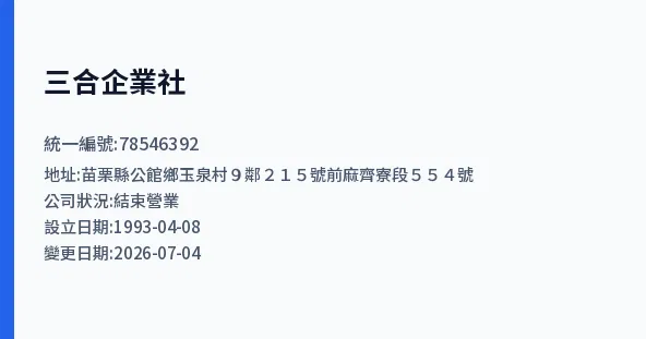 三合企業社的照片-統編 78546392(苗栗縣) 公司登記資料與營業項目詳細圖表