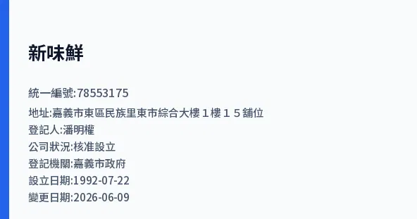 新味鮮的照片-統編 78553175(嘉義市) 公司登記資料與營業項目詳細圖表