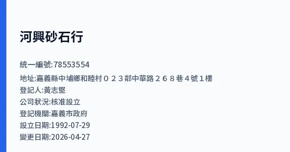 河興砂石行的照片-統編 78553554(嘉義縣) 公司登記資料與營業項目詳細圖表