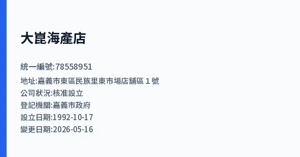 大崑海產店的照片-統編 78558951(嘉義市) 公司登記資料與營業項目詳細圖表