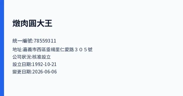 燉肉圓大王的照片-統編 78559311(嘉義市) 公司登記資料與營業項目詳細圖表