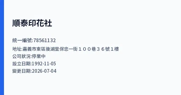 順泰印花社的照片-統編 78561132(嘉義市) 公司登記資料與營業項目詳細圖表