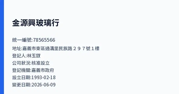 金源興玻璃行的照片-統編 78565566(嘉義市) 公司登記資料與營業項目詳細圖表