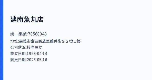 建南魚丸店的照片-統編 78568043(嘉義市) 公司登記資料與營業項目詳細圖表
