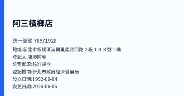 阿三檳榔店的照片-統編 78571928(新北市) 公司登記資料與營業項目詳細圖表