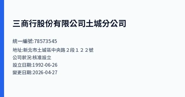 三商行股份有限公司土城分公司的照片-統編 78573545(新北市) 公司登記資料與營業項目詳細圖表