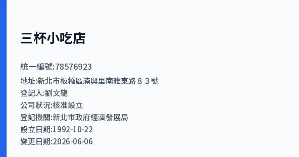 三杯小吃店的照片-統編 78576923(新北市) 公司登記資料與營業項目詳細圖表