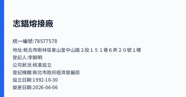 志錩熔接廠的照片-統編 78577578(新北市) 公司登記資料與營業項目詳細圖表