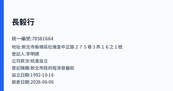 長毅行的照片-統編 78581664(新北市) 公司登記資料與營業項目詳細圖表