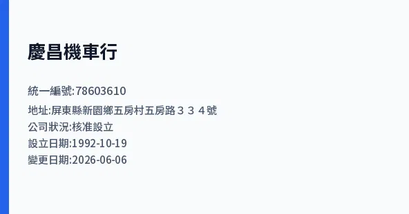 慶昌機車行的照片-統編 78603610(屏東縣) 公司登記資料與營業項目詳細圖表