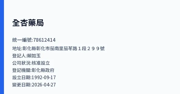 全杏藥局的照片-統編 78612414(彰化縣) 公司登記資料與營業項目詳細圖表