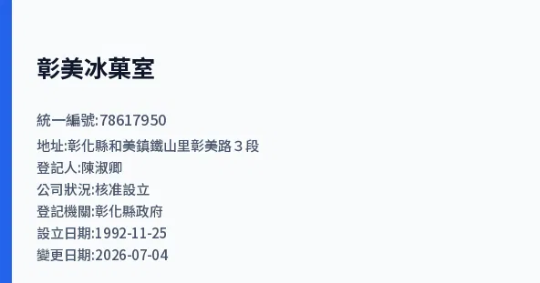 彰美冰菓室的照片-統編 78617950(彰化縣) 公司登記資料與營業項目詳細圖表