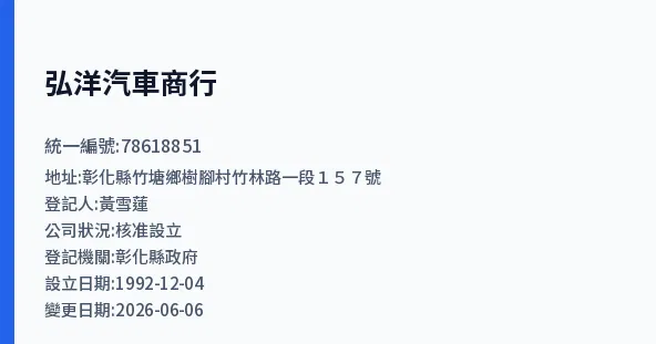 弘洋汽車商行的照片-統編 78618851(彰化縣) 公司登記資料與營業項目詳細圖表