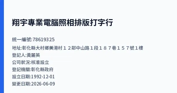 翔宇專業電腦照相排版打字行的照片-統編 78619325(彰化縣) 公司登記資料與營業項目詳細圖表
