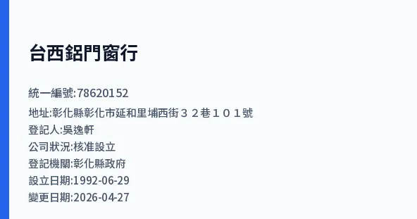 台西鋁門窗行的照片-統編 78620152(彰化縣) 公司登記資料與營業項目詳細圖表