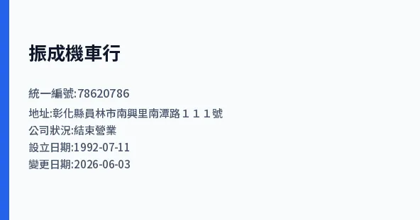 振成機車行的照片-統編 78620786(彰化縣) 公司登記資料與營業項目詳細圖表