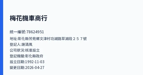 梅花機車商行的照片-統編 78624951(彰化縣) 公司登記資料與營業項目詳細圖表