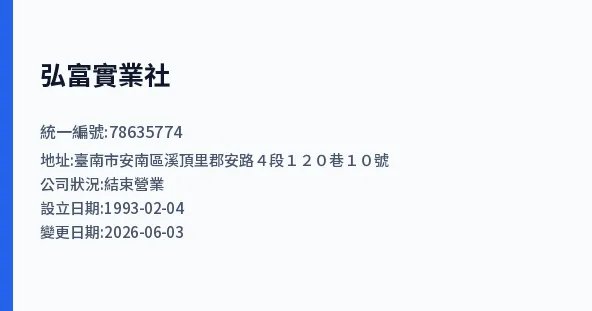 弘富實業社的照片-統編 78635774(臺南市) 公司登記資料與營業項目詳細圖表