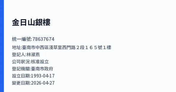 金日山銀樓的照片-統編 78637674(臺南市) 公司登記資料與營業項目詳細圖表