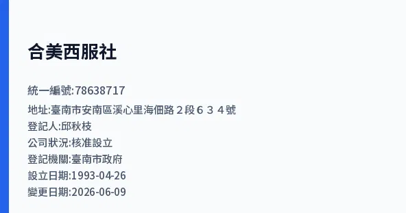 合美西服社的照片-統編 78638717(臺南市) 公司登記資料與營業項目詳細圖表