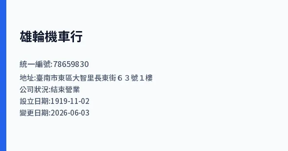 雄輪機車行的照片-統編 78659830(臺南市) 公司登記資料與營業項目詳細圖表