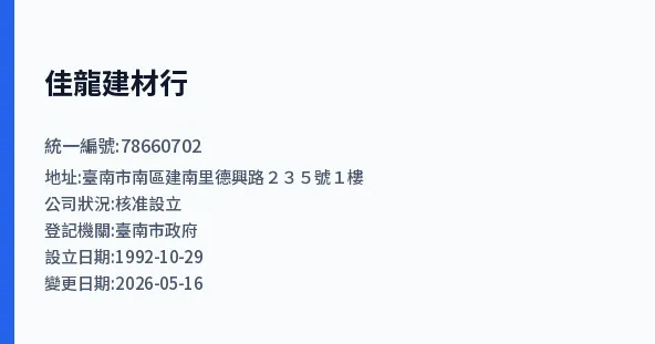 佳龍建材行的照片-統編 78660702(臺南市) 公司登記資料與營業項目詳細圖表