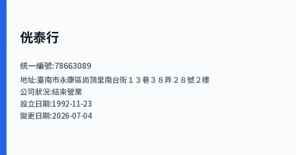 侊泰行的照片-統編 78663089(臺南市) 公司登記資料與營業項目詳細圖表