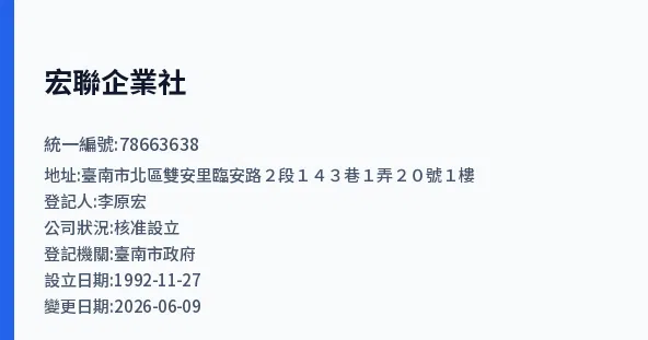 宏聯企業社的照片-統編 78663638(臺南市) 公司登記資料與營業項目詳細圖表