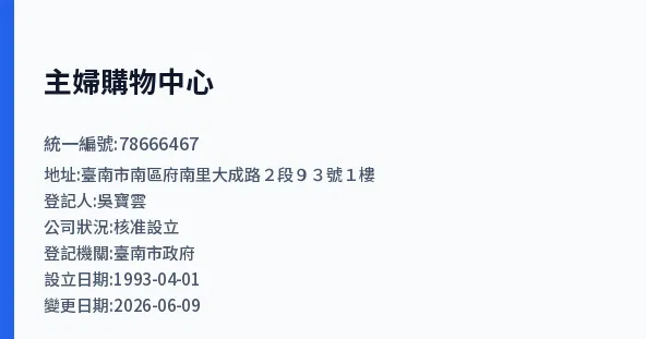 主婦購物中心的照片-統編 78666467(臺南市) 公司登記資料與營業項目詳細圖表
