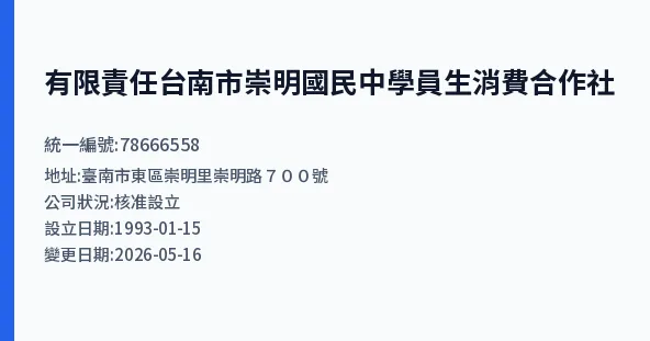 有限責任台南市崇明國民中學員生消費合作社的照片-統編 78666558(臺南市) 公司登記資料與營業項目詳細圖表