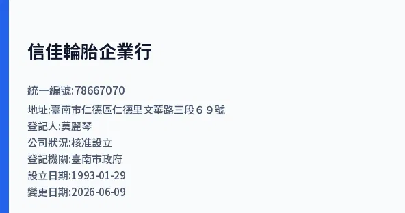 信佳輪胎企業行的照片-統編 78667070(臺南市) 公司登記資料與營業項目詳細圖表