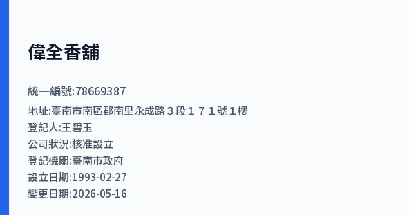 偉全香舖的照片-統編 78669387(臺南市) 公司登記資料與營業項目詳細圖表