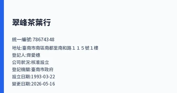 翠峰茶葉行的照片-統編 78674348(臺南市) 公司登記資料與營業項目詳細圖表