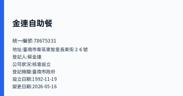 金連自助餐的照片-統編 78675331(臺南市) 公司登記資料與營業項目詳細圖表