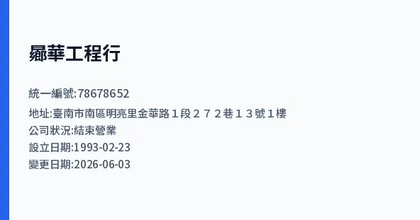 曏華工程行的照片-統編 78678652(臺南市) 公司登記資料與營業項目詳細圖表