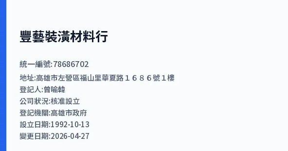 豐藝裝潢材料行的照片-統編 78686702(高雄市) 公司登記資料與營業項目詳細圖表