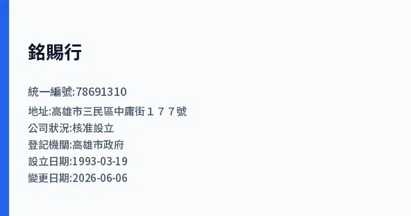 銘賜行的照片-統編 78691310(高雄市) 公司登記資料與營業項目詳細圖表