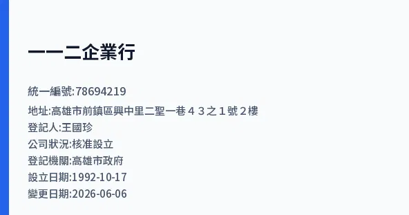 一一二企業行的照片-統編 78694219(高雄市) 公司登記資料與營業項目詳細圖表