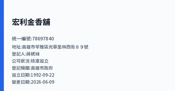 宏利金香舖的照片-統編 78697840(高雄市) 公司登記資料與營業項目詳細圖表