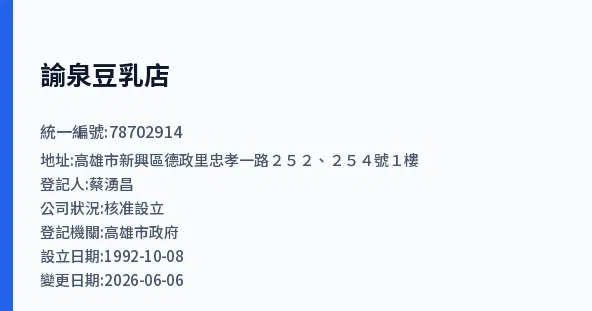 諭泉豆乳店的照片-統編 78702914(高雄市) 公司登記資料與營業項目詳細圖表