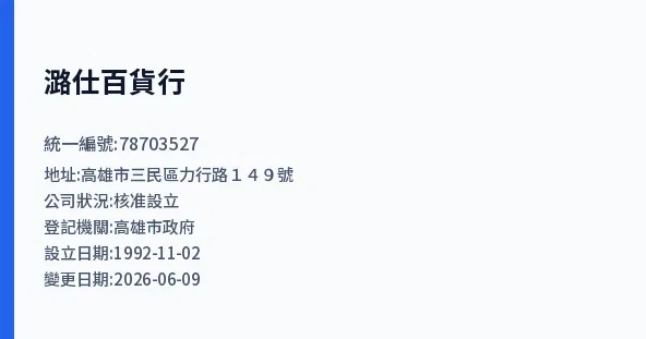 潞仕百貨行的照片-統編 78703527(高雄市) 公司登記資料與營業項目詳細圖表