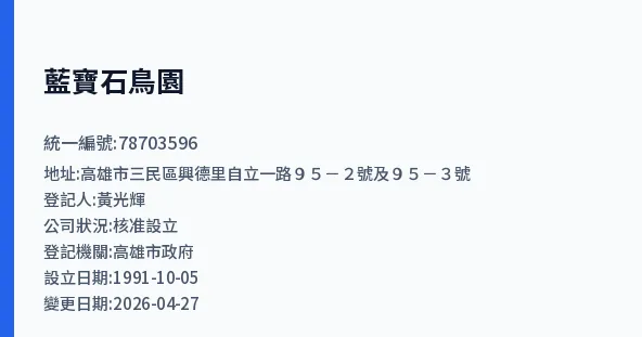 藍寶石鳥園的照片-統編 78703596(高雄市) 公司登記資料與營業項目詳細圖表
