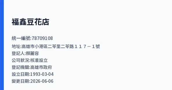 福鑫豆花店的照片-統編 78709108(高雄市) 公司登記資料與營業項目詳細圖表