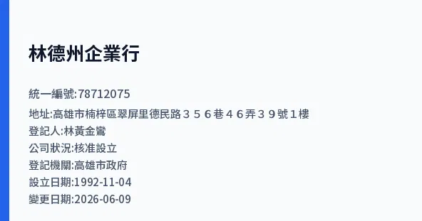 林德州企業行的照片-統編 78712075(高雄市) 公司登記資料與營業項目詳細圖表