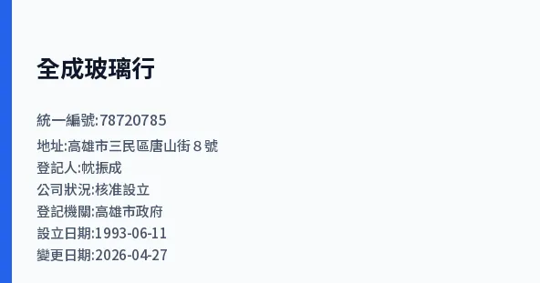 全成玻璃行的照片-統編 78720785(高雄市) 公司登記資料與營業項目詳細圖表
